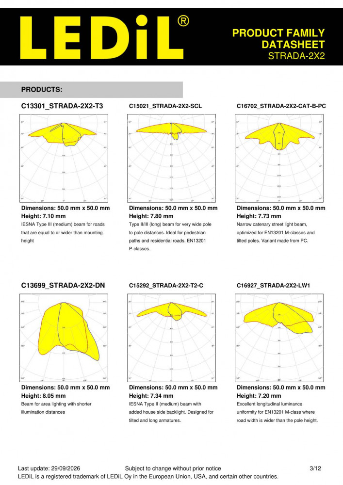 Technical document page 3