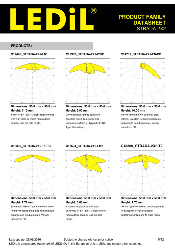 Technical document page 5