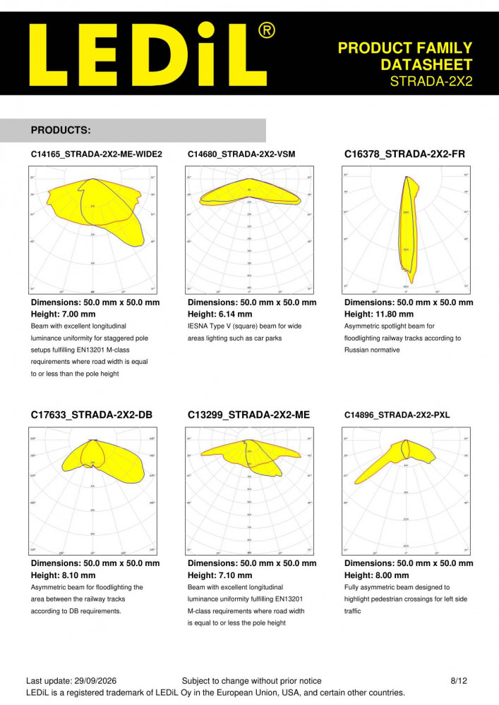 Technical document page 8