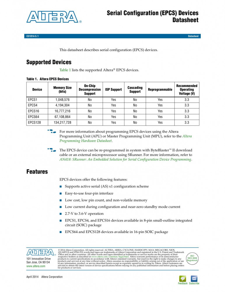 EPCS4SI8N datasheet page 1