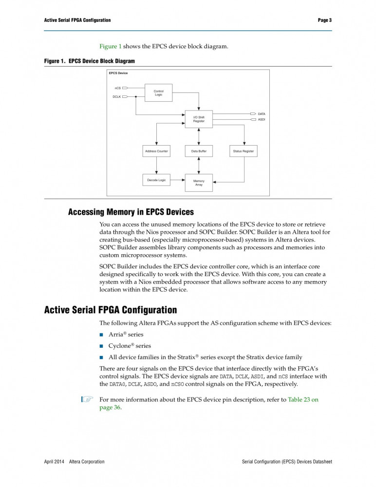 EPCS4SI8N datasheet page 3
