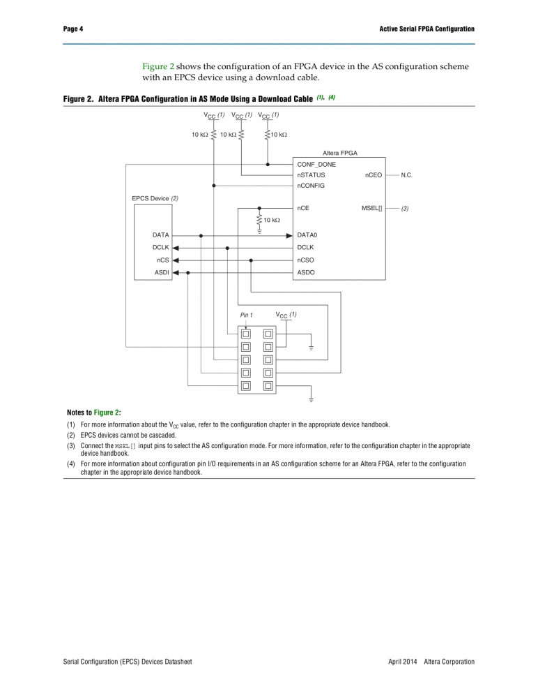 EPCS4SI8N datasheet page 4