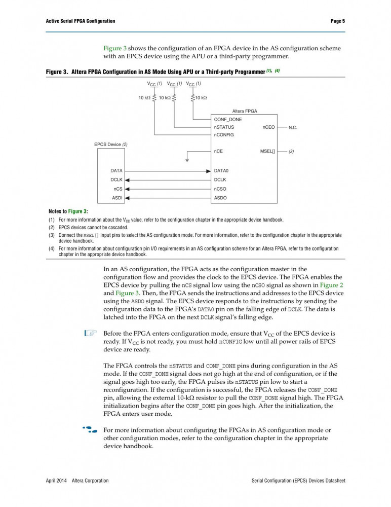 EPCS4SI8N datasheet page 5