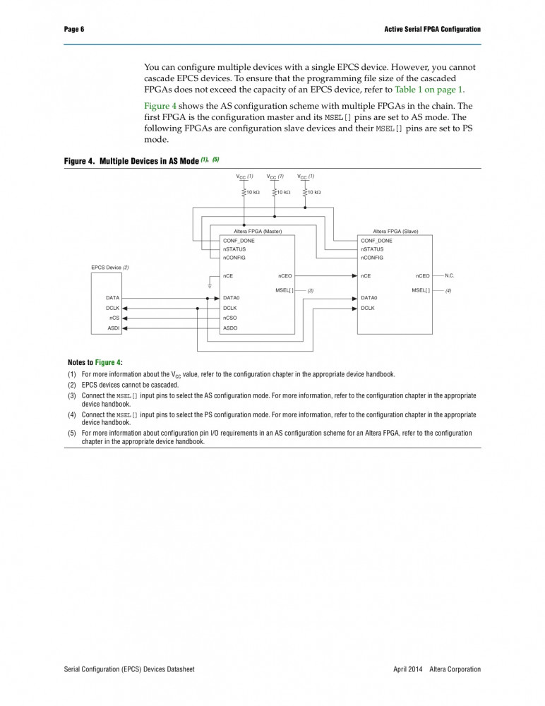 EPCS4SI8N datasheet page 6