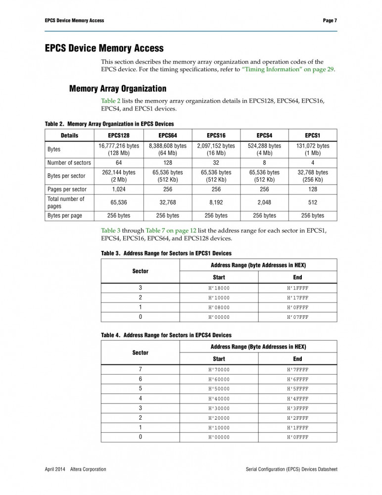 EPCS4SI8N datasheet page 7