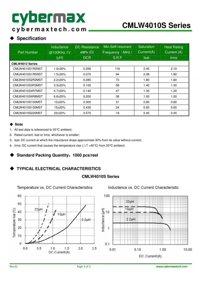 Cybermax CMLW4010S series product page 3