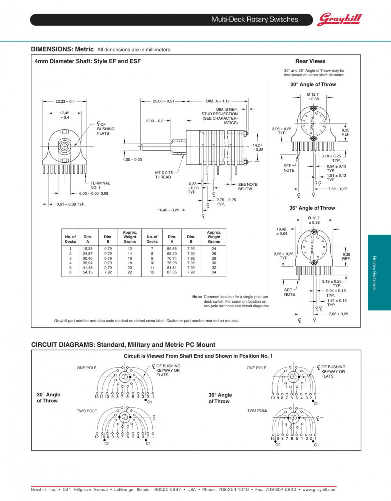 Grayhill Series 71 technical document page 4
