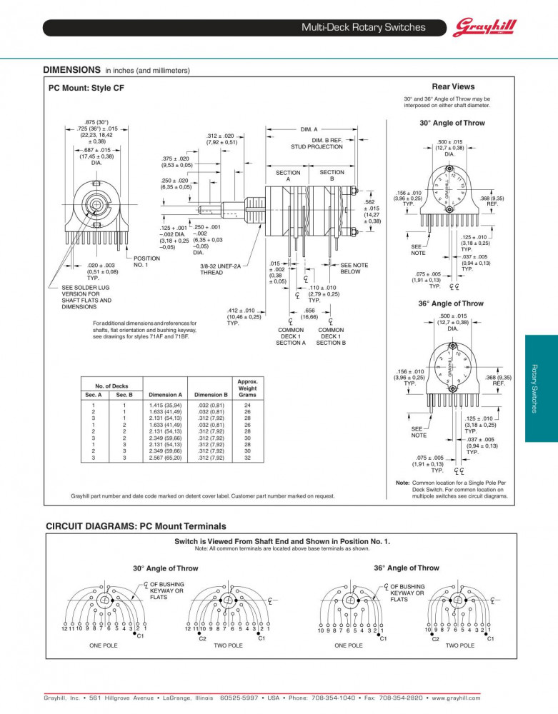 Grayhill Series 71 technical document page 8