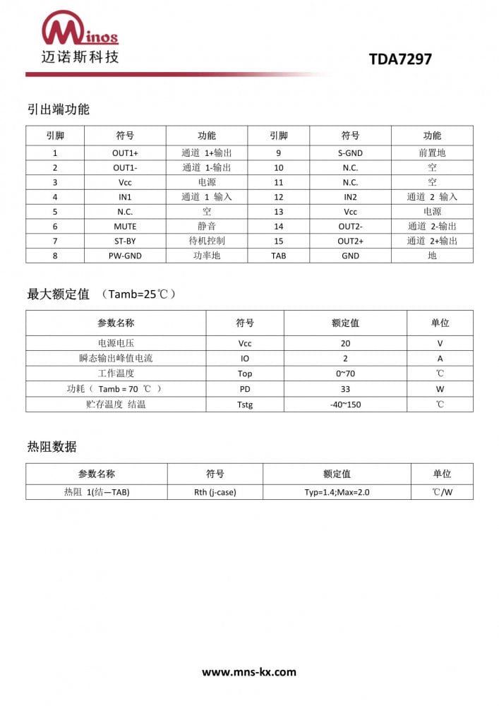 TDA7297 datasheet page 2