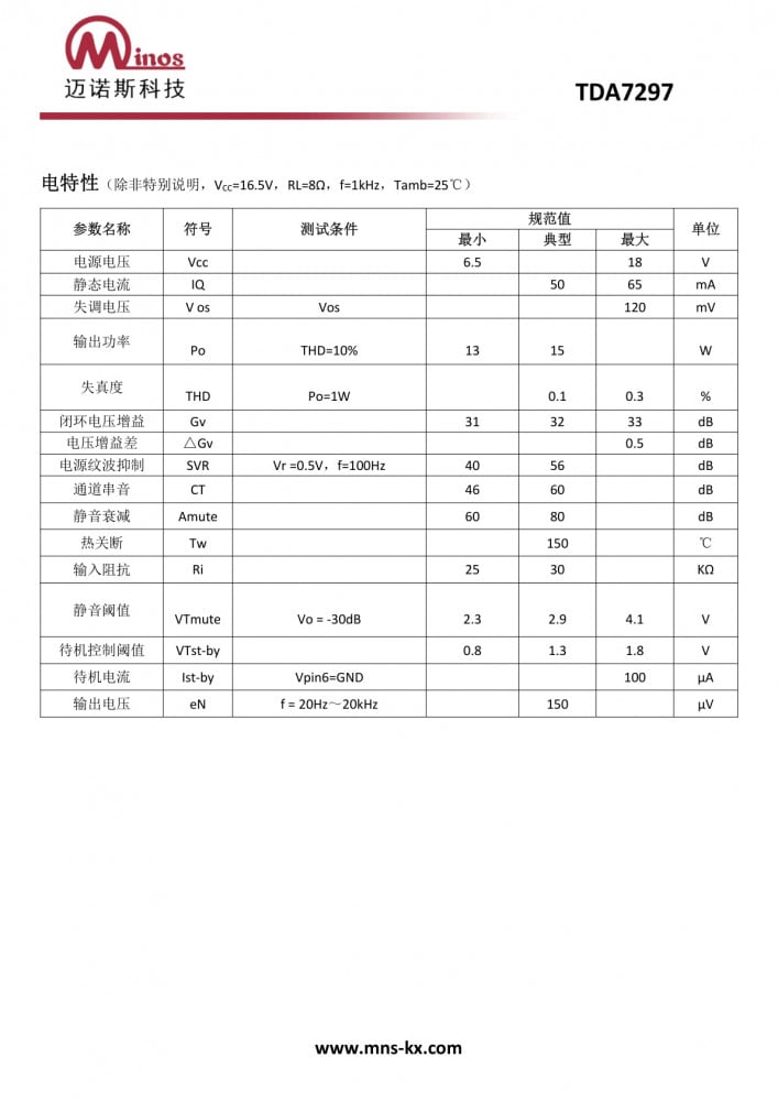 TDA7297 datasheet page 3