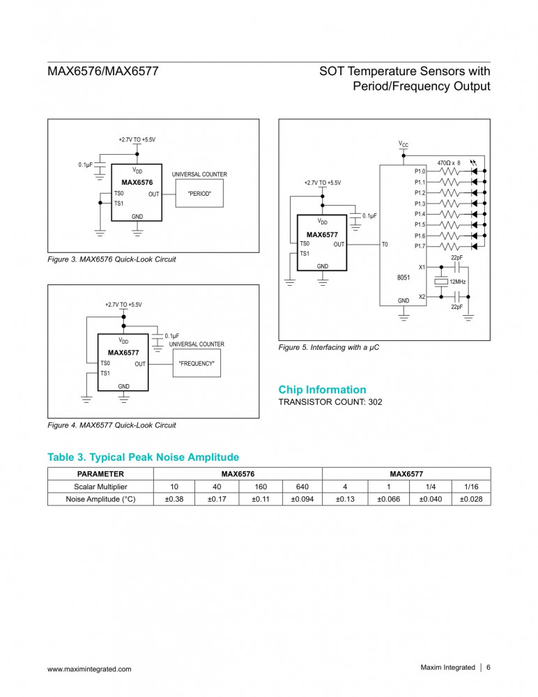 MAX6577 datasheet page 6