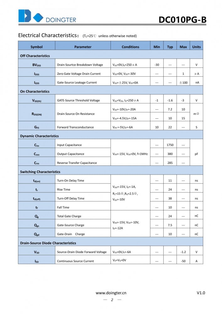 DC010PG-B datasheet page 2