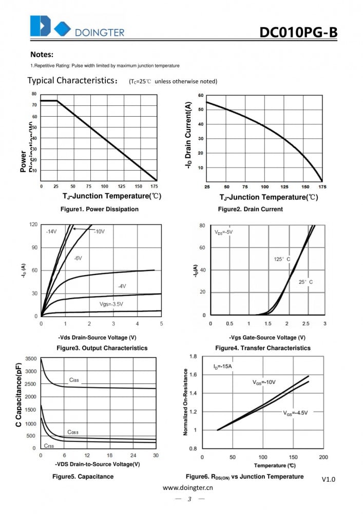 DC010PG-B datasheet page 3