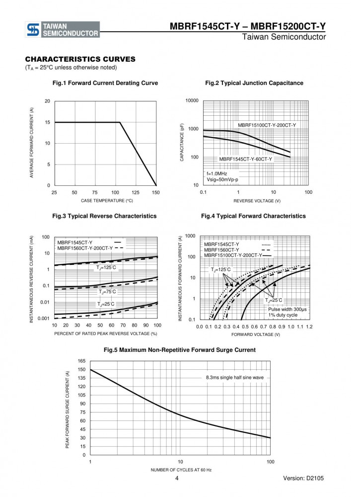 MBRF15200CT-Y datasheet page 4