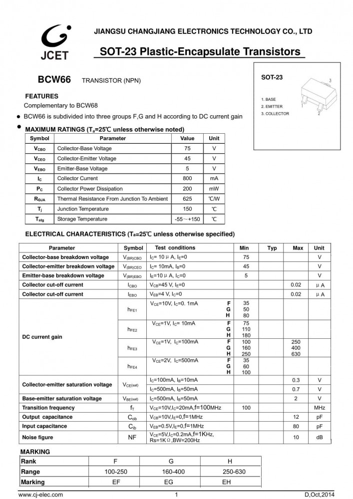 BCW66 datasheet page 1