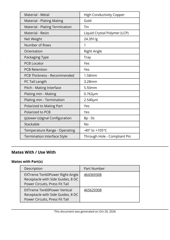 Product document page 3