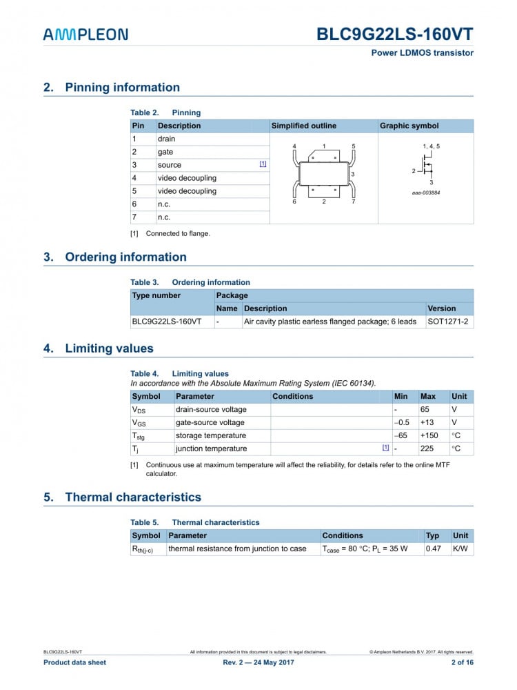 BLC9G22LS-160VTZ datasheet page 2