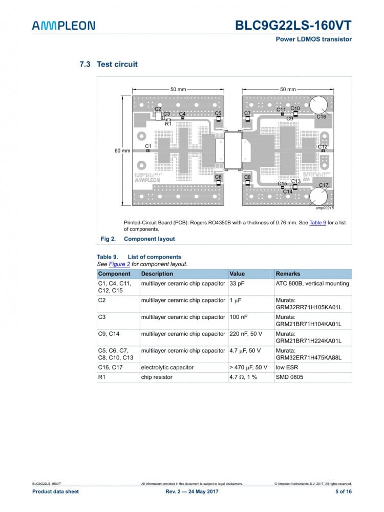BLC9G22LS-160VTZ datasheet page 5