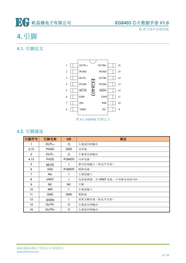 EG8403 datasheet page 5