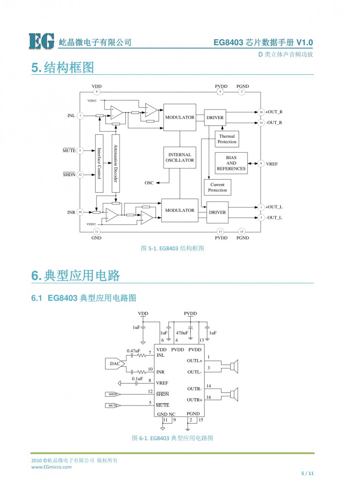 EG8403 datasheet page 6