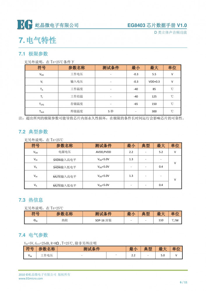EG8403 datasheet page 7