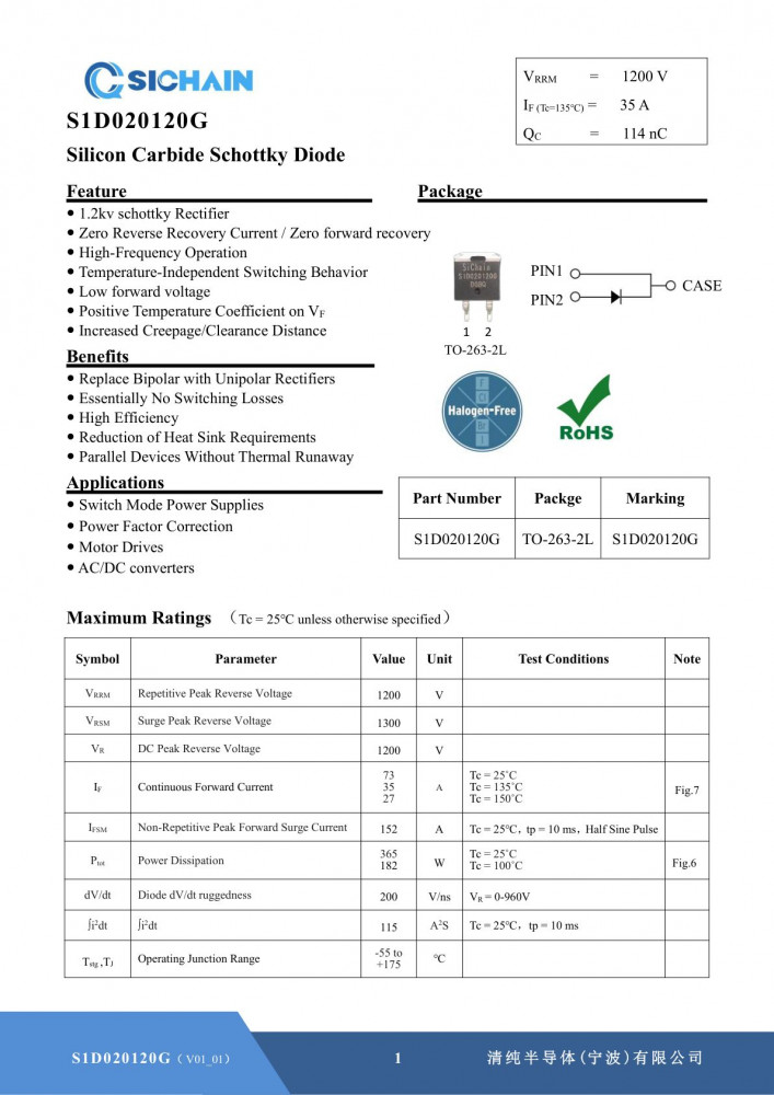 S1D020120G datasheet page 1