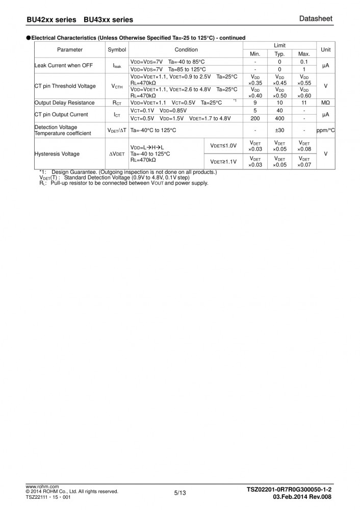 BU4230G-TR technical document page 5
