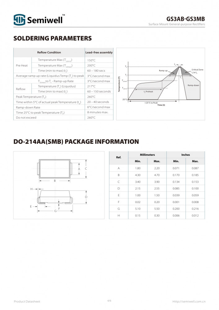 Semiwell GS3JB datasheet page 4