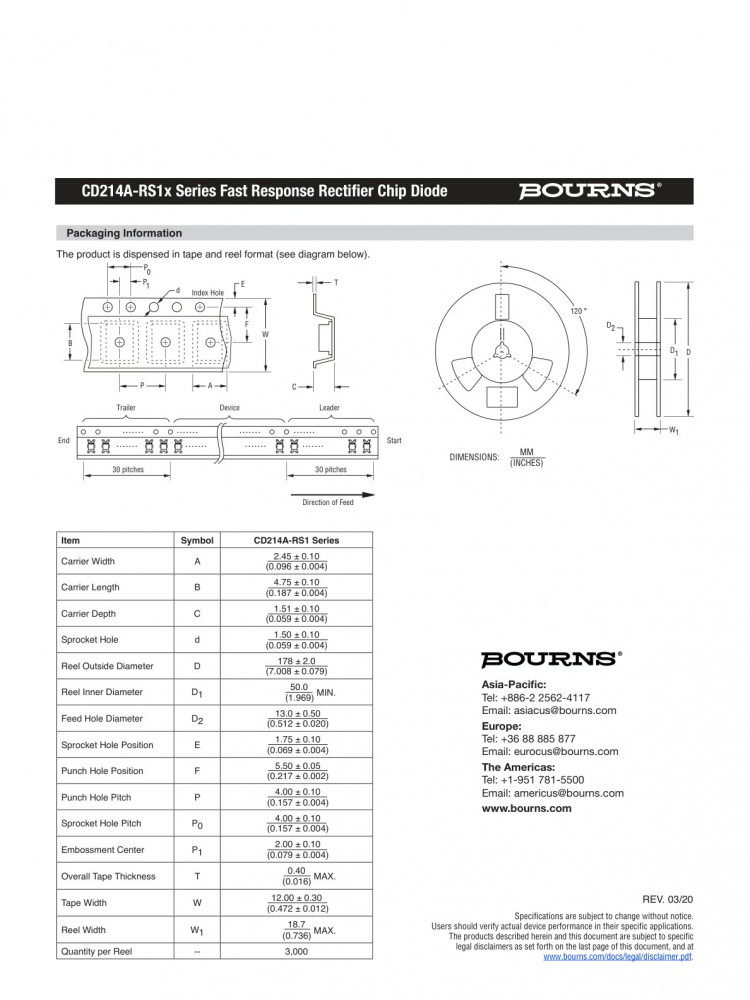 CD214A-RS1D datasheet page 4