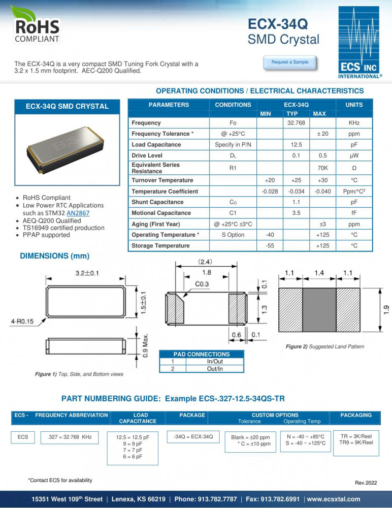 ECS ECX-34Q electrical characteristics and dimensions