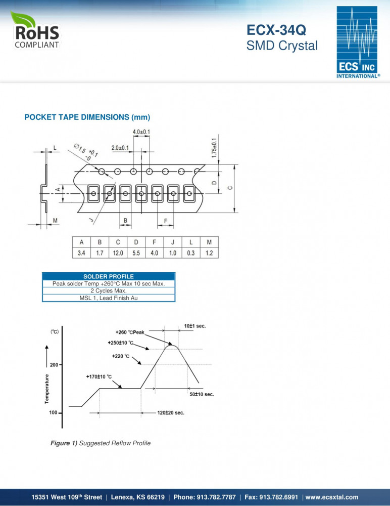 ECS ECX-34Q pocket tape and reflow information