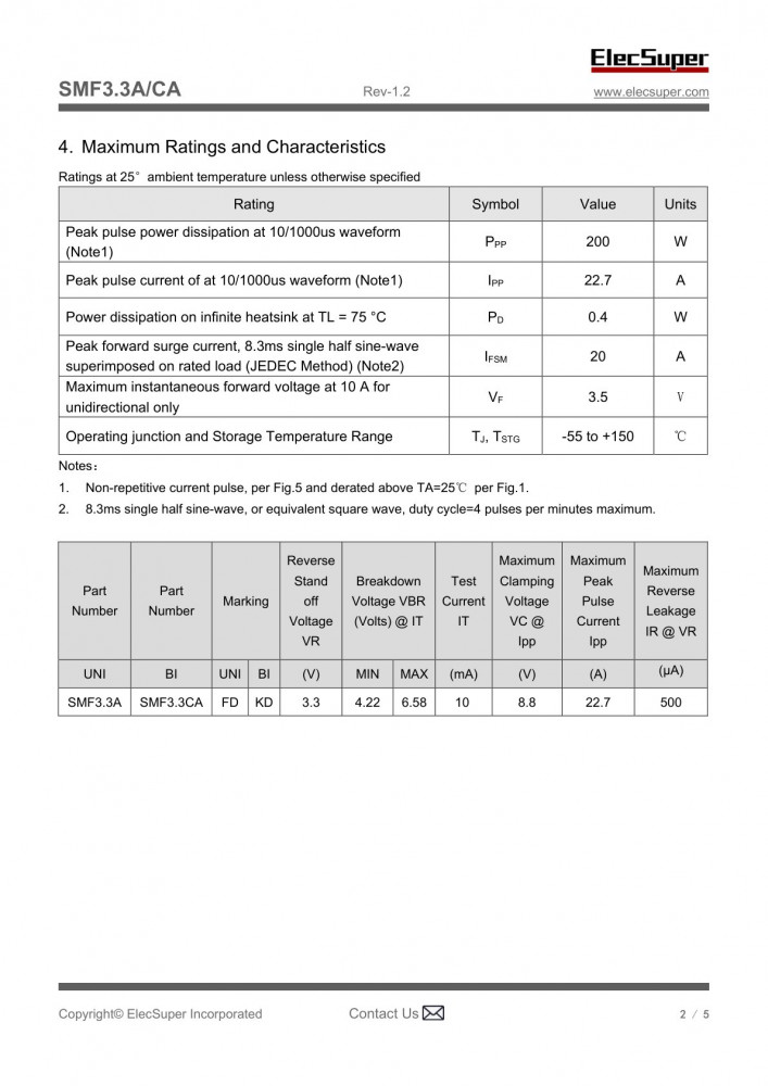 SMF3.3A datasheet page 2