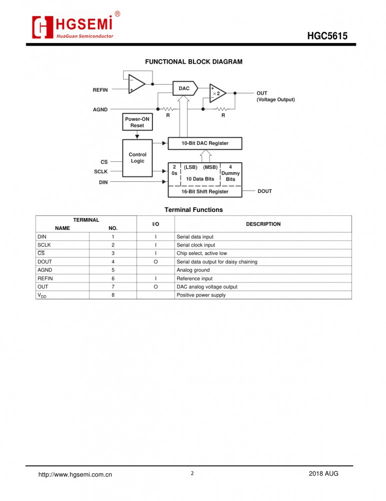 HGC5615 datasheet page 2
