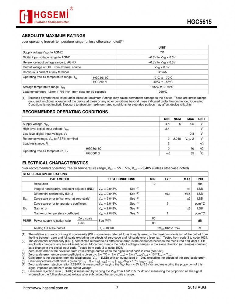 HGC5615 datasheet page 3