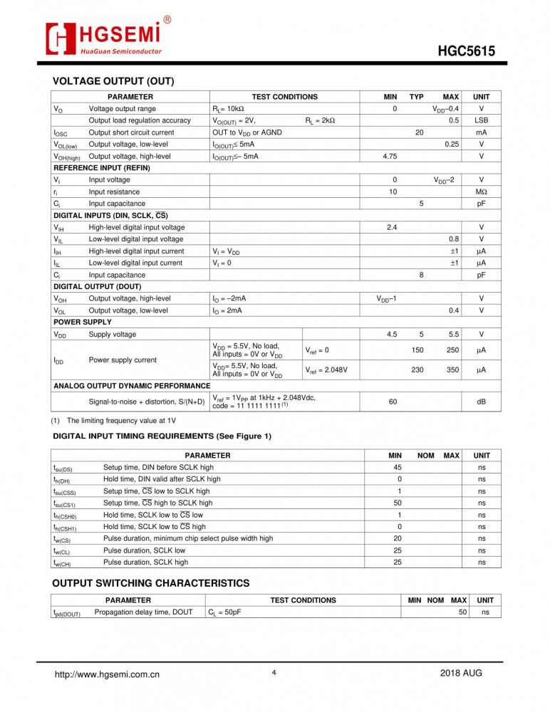HGC5615 datasheet page 4