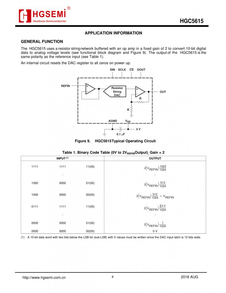 HGC5615 datasheet page 8