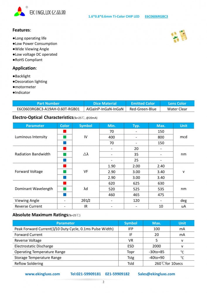 EKINGLUX datasheet page 2