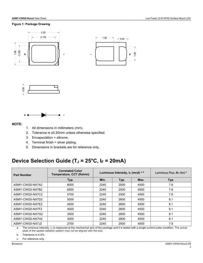 ASMY-CWG0-NX7F2 datasheet page 2