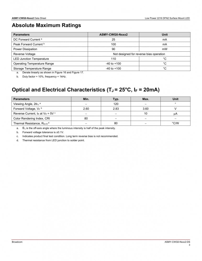 ASMY-CWG0-NX7F2 datasheet page 3