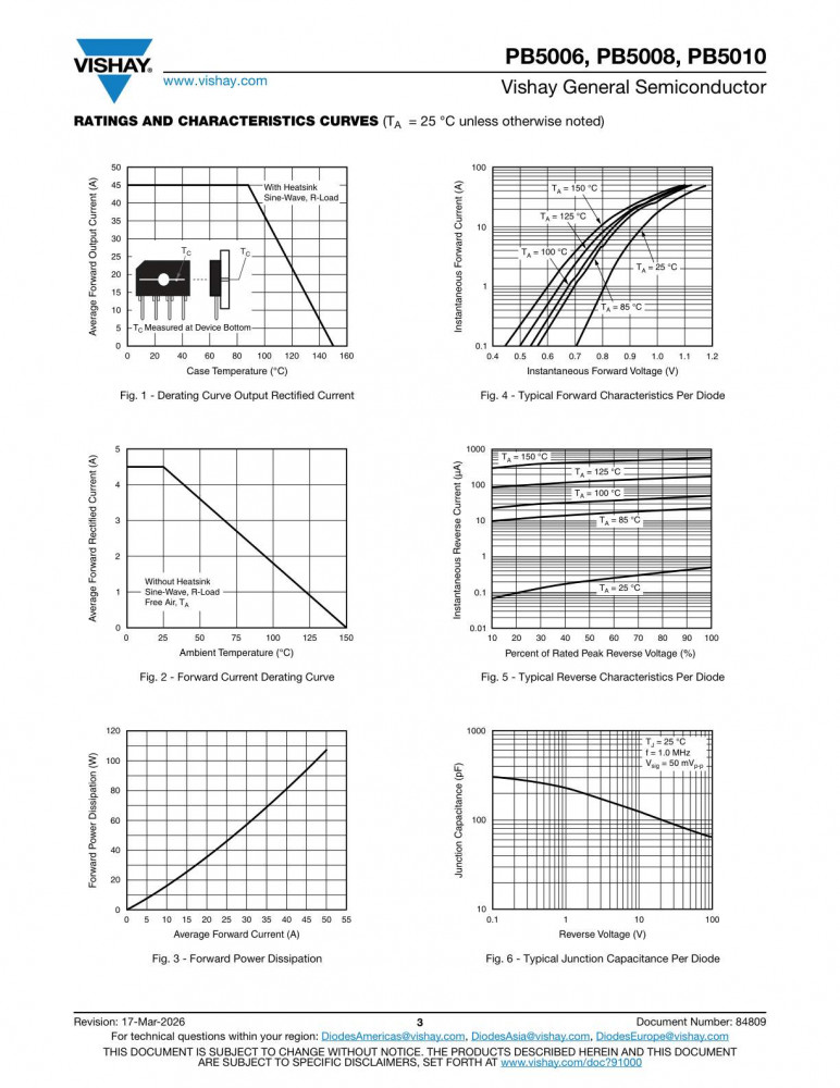 PB50 datasheet page 3