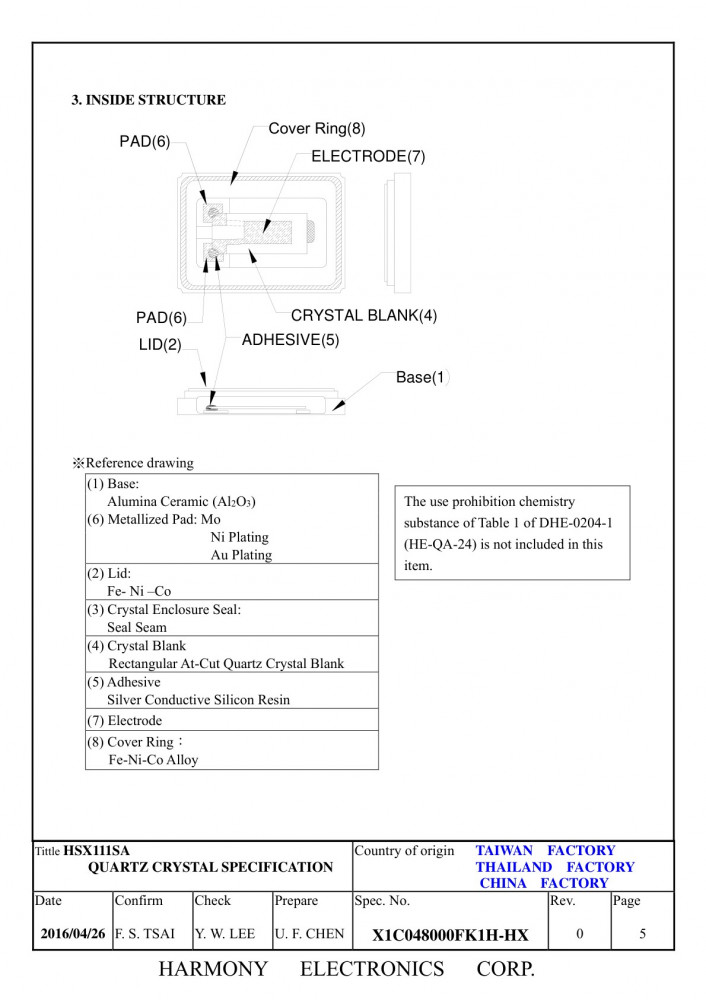 X1C048000FK1H-HX specification page 5
