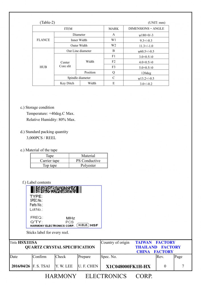 X1C048000FK1H-HX specification page 7
