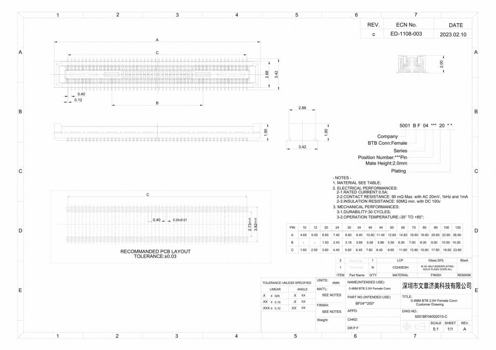 5001-BF0450-25-00 document page 3