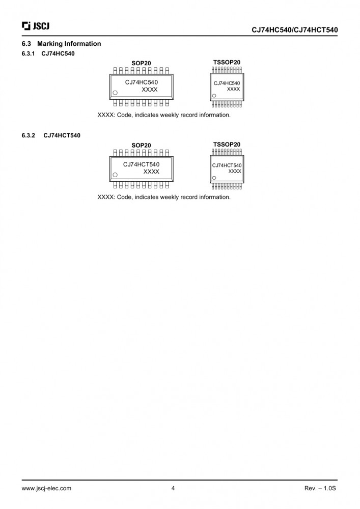 CJ74HC540AGN datasheet page 4