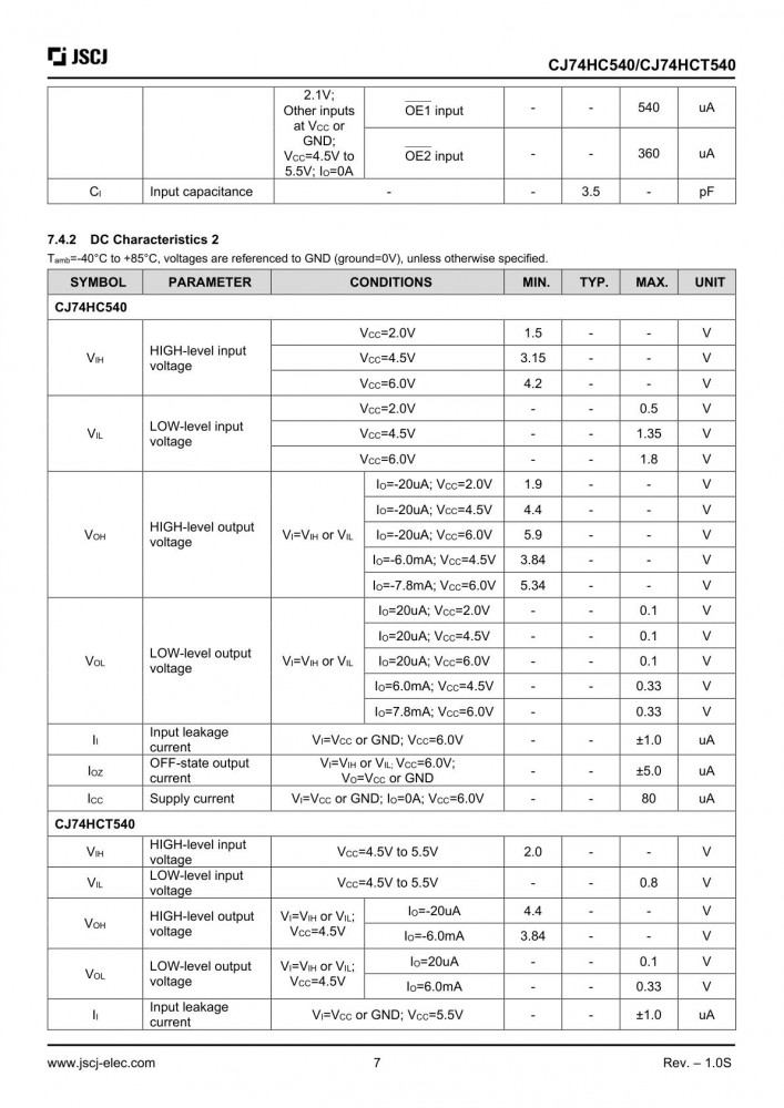 CJ74HC540AGN datasheet page 7