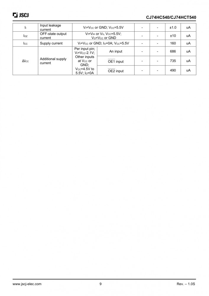 CJ74HC540AGN datasheet page 9
