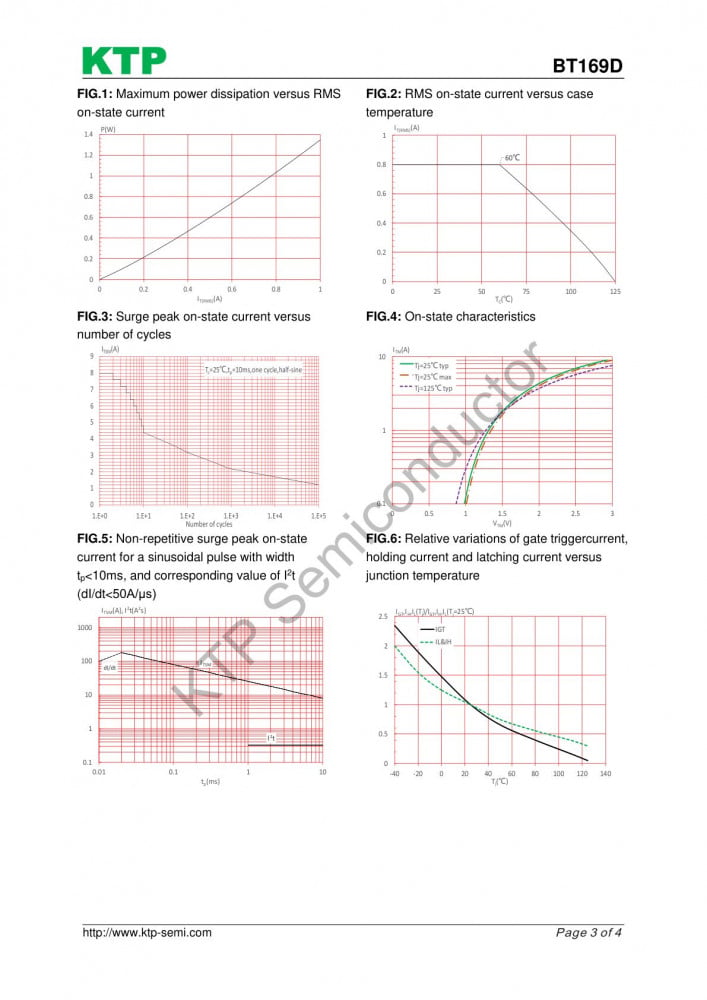 BT169D(KTP) datasheet page 3