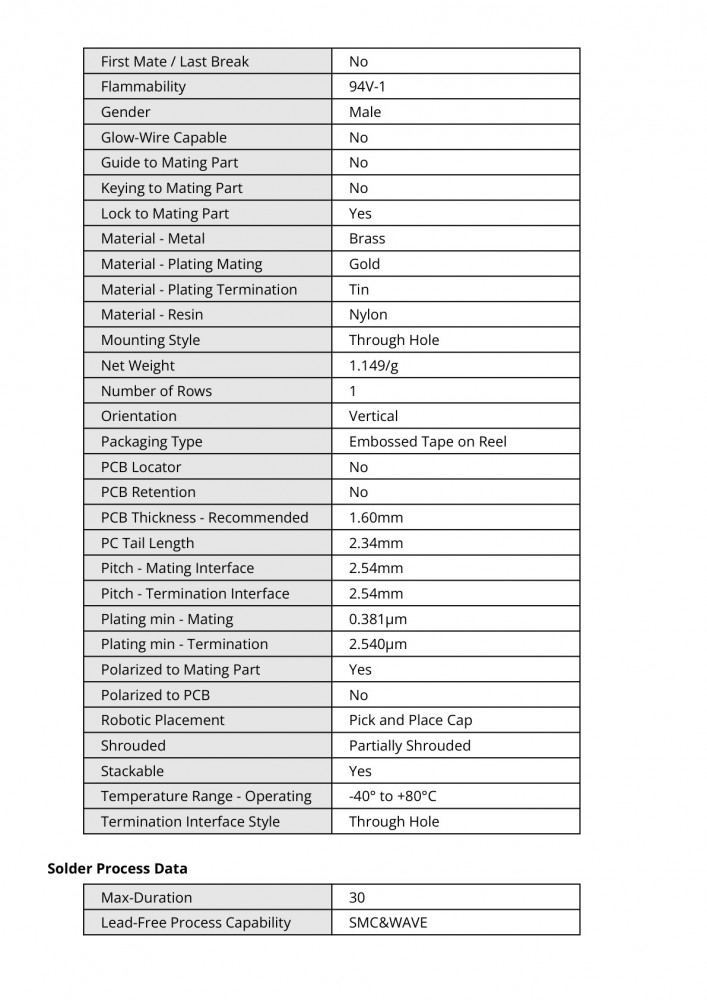 Product document image, page 3