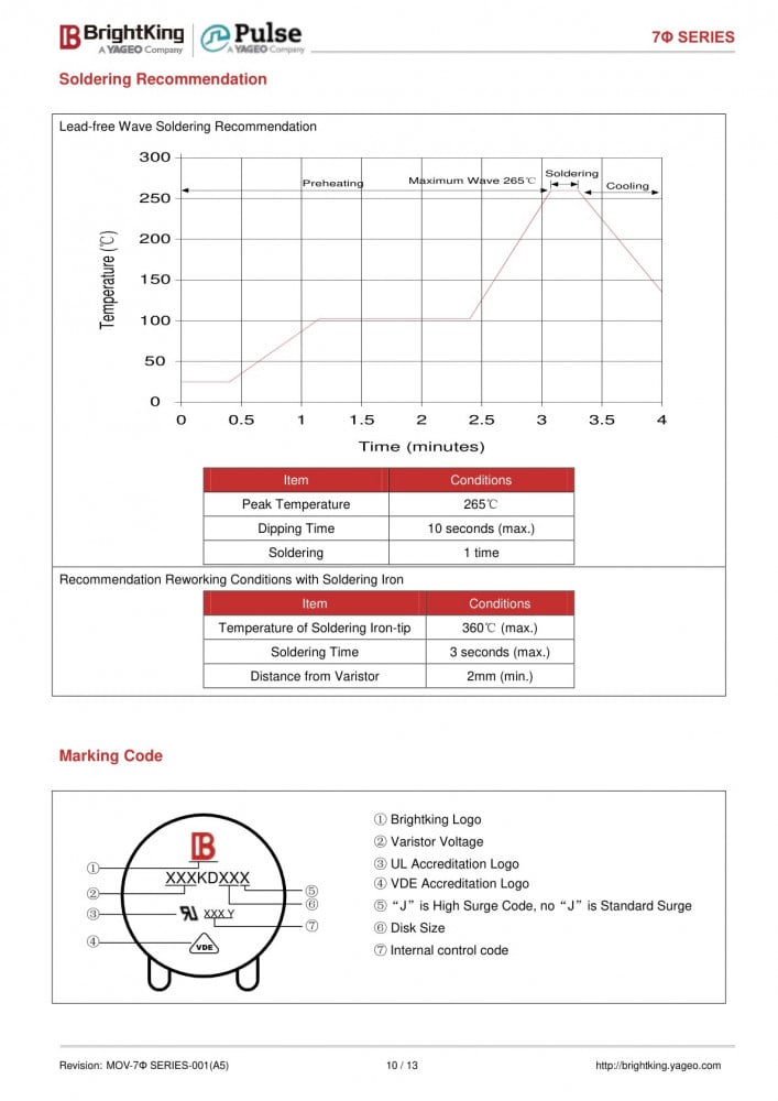 Brightking MOV datasheet page 9