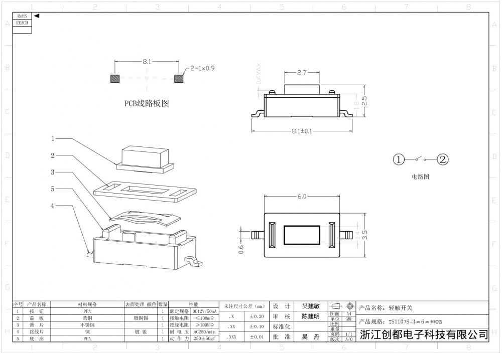 CAX specification page 2